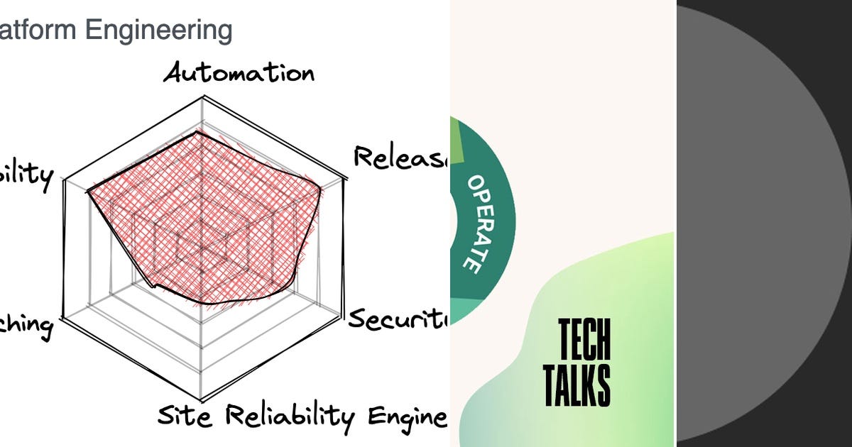List: devops | Curated by Prashantky | Medium