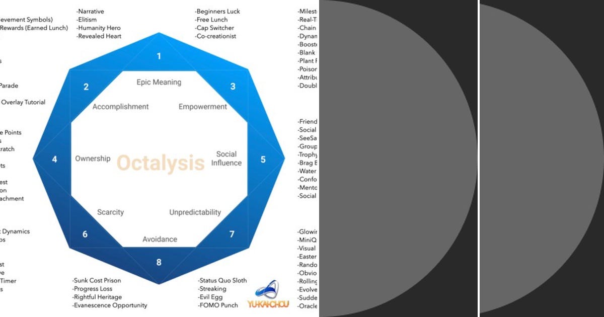 List: Behavioral Design | Curated by Alexander Haymann | Medium