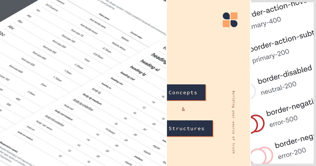 List: Naria | Curated by Parker Reed | Medium