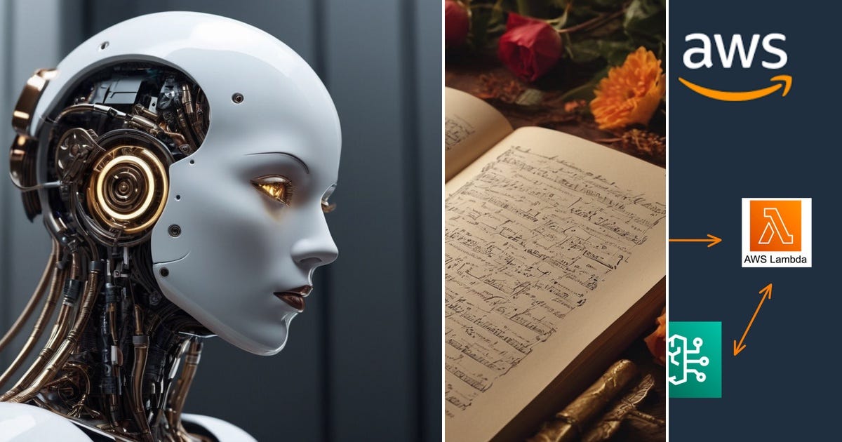 List: langchain | Curated by Carter Rees | Medium