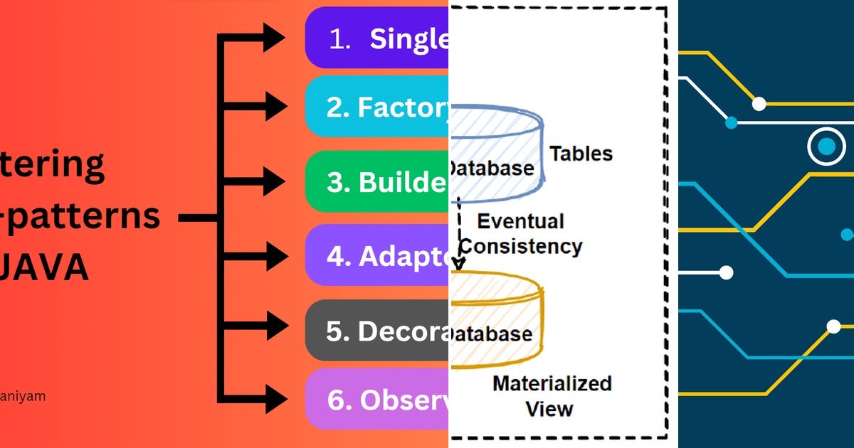 List: design pattern | Curated by Thiên Văn Nguyễn | Medium