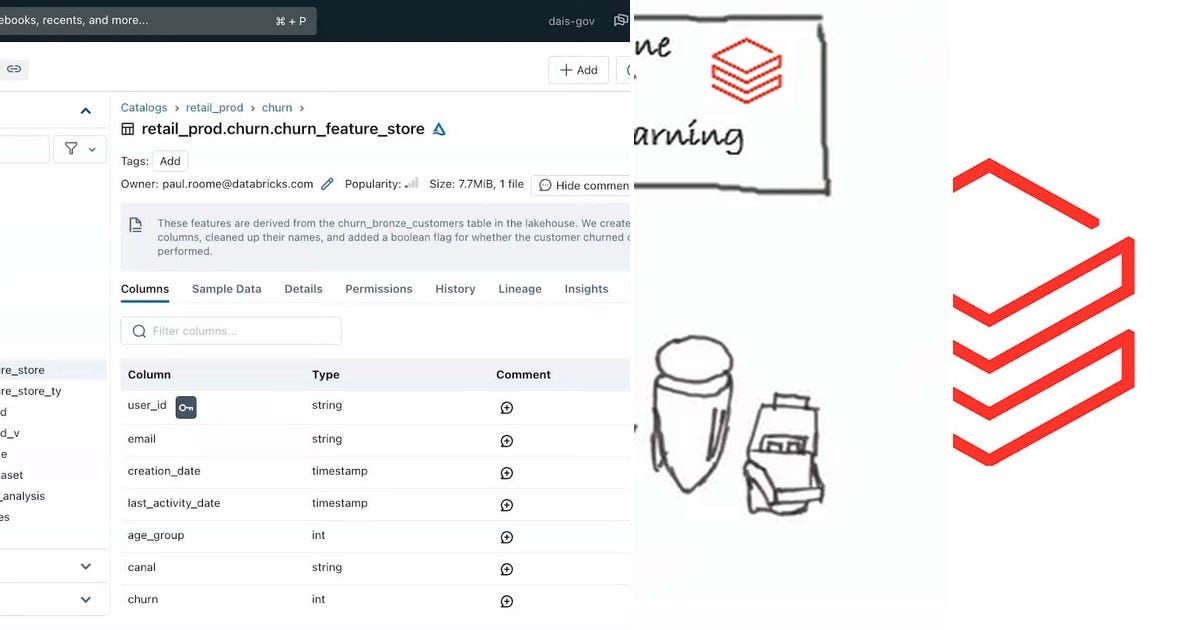 List: Databricks | Curated by Njcheng | Medium
