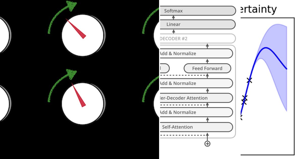 List: AI | Curated by Emily Seong | Medium
