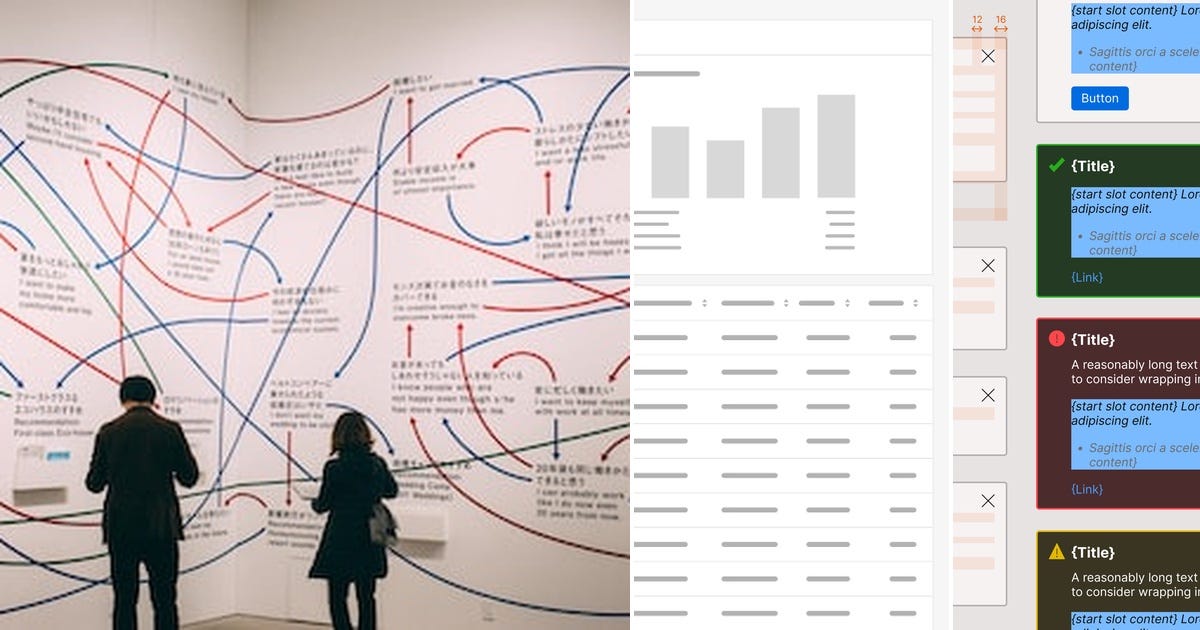 List: Design System Readings | Curated by Vanessa Alamos | Medium