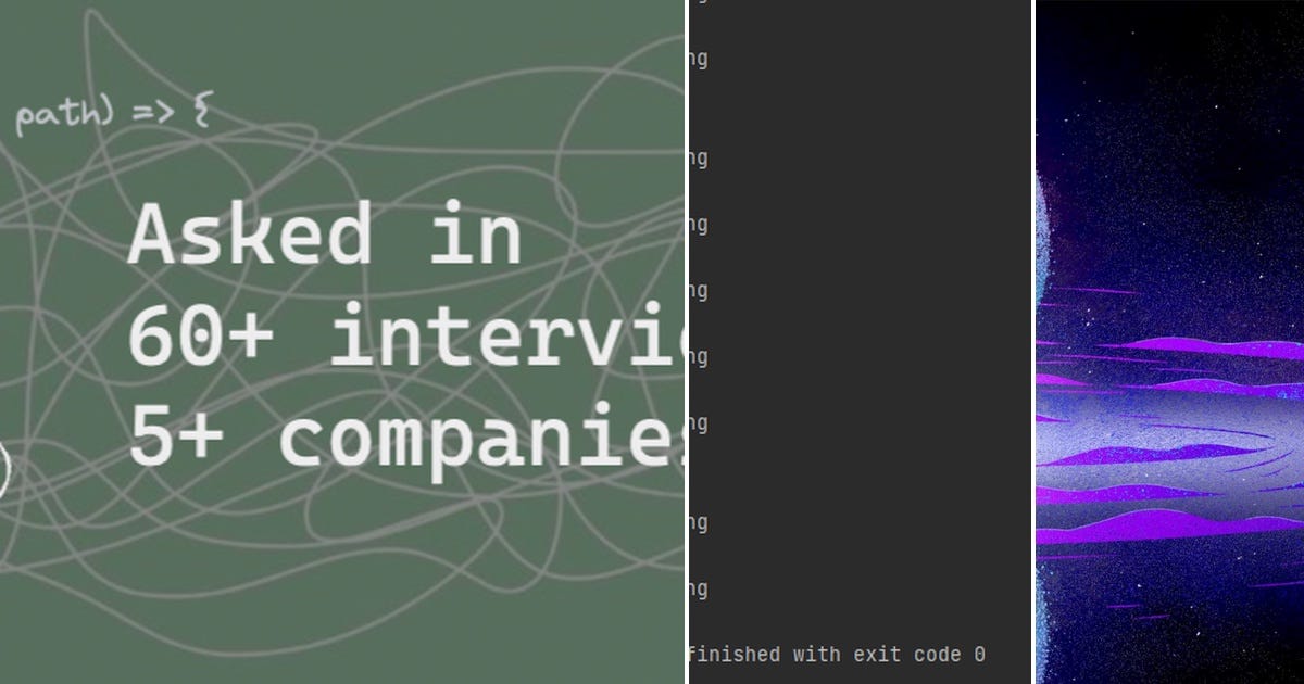 List: Multithreading | Curated by Harikrishna | Medium