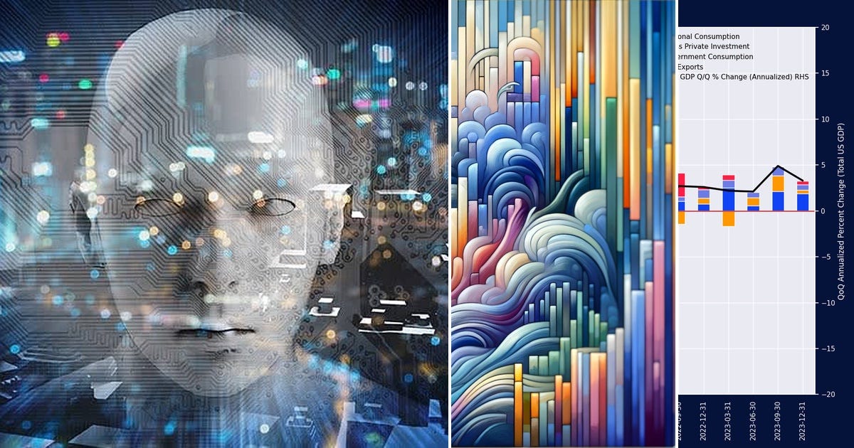 List: Economy | Curated by Paul Ryder | Medium