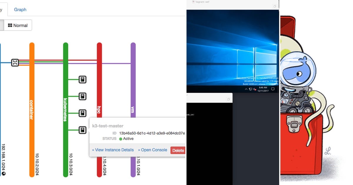 List: k8s | Curated by Megadjv | Medium