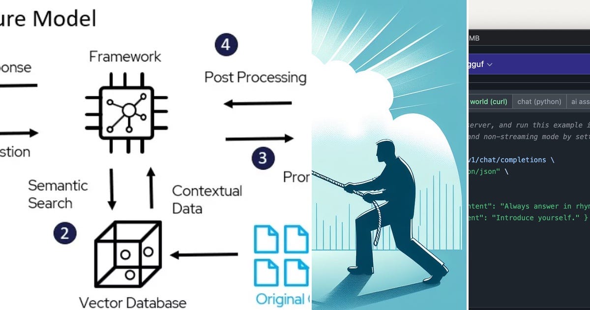 List: RAG | Curated by vijay kumar | Medium