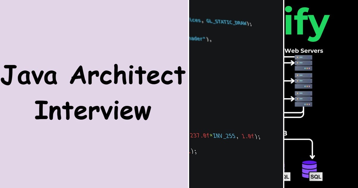 List: System design | Curated by Pierregalanis | Medium