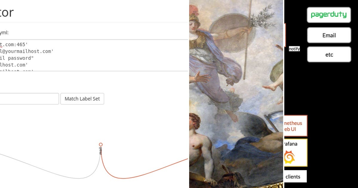 List: Prometheus | Curated by Suresh | Medium