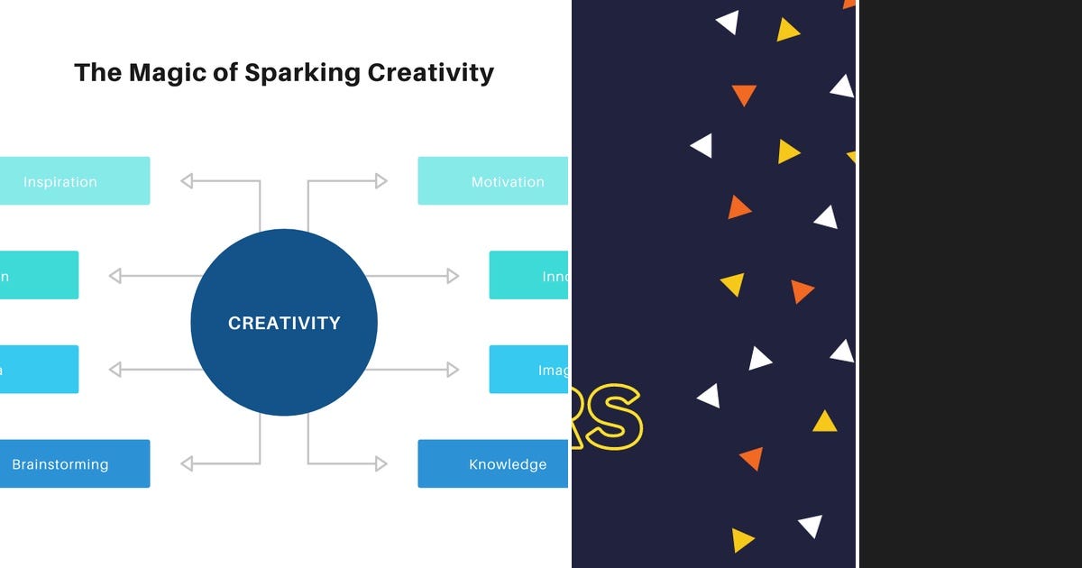 List: Coding | Curated by Abhishek Hari | Medium