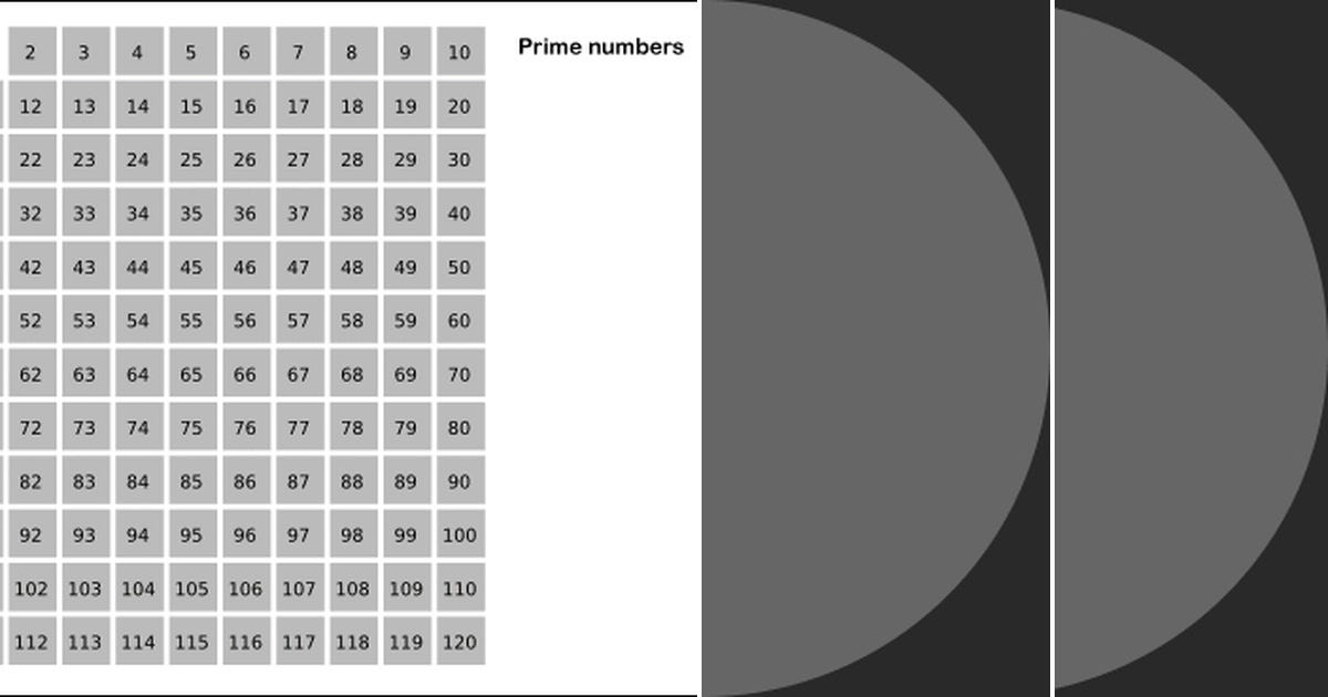 List: Well Euled Machines | Curated by Ben Glanton | Medium