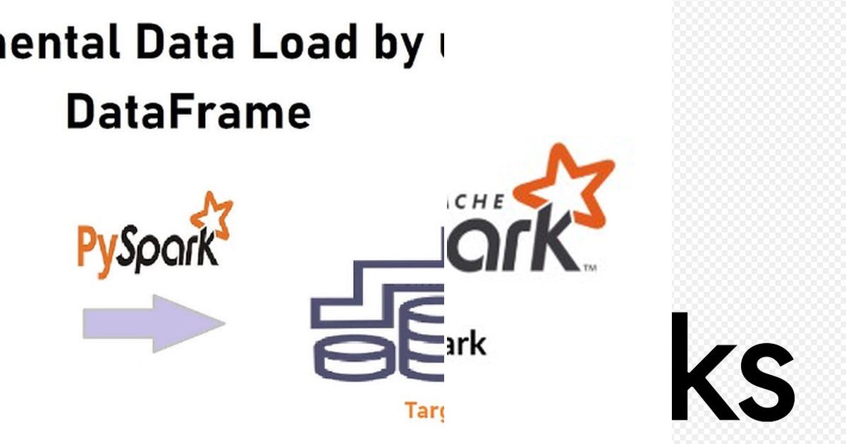 List: Databricks PySpark | Curated by Manoj Panicker | Medium