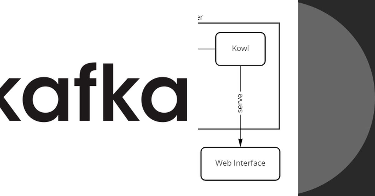 List: Kafka | Curated by Fernando Luís da Silva | Medium