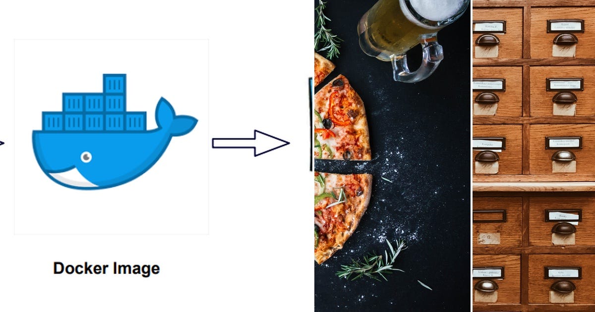 List: Docker | Curated by Pątek Patryk | Medium