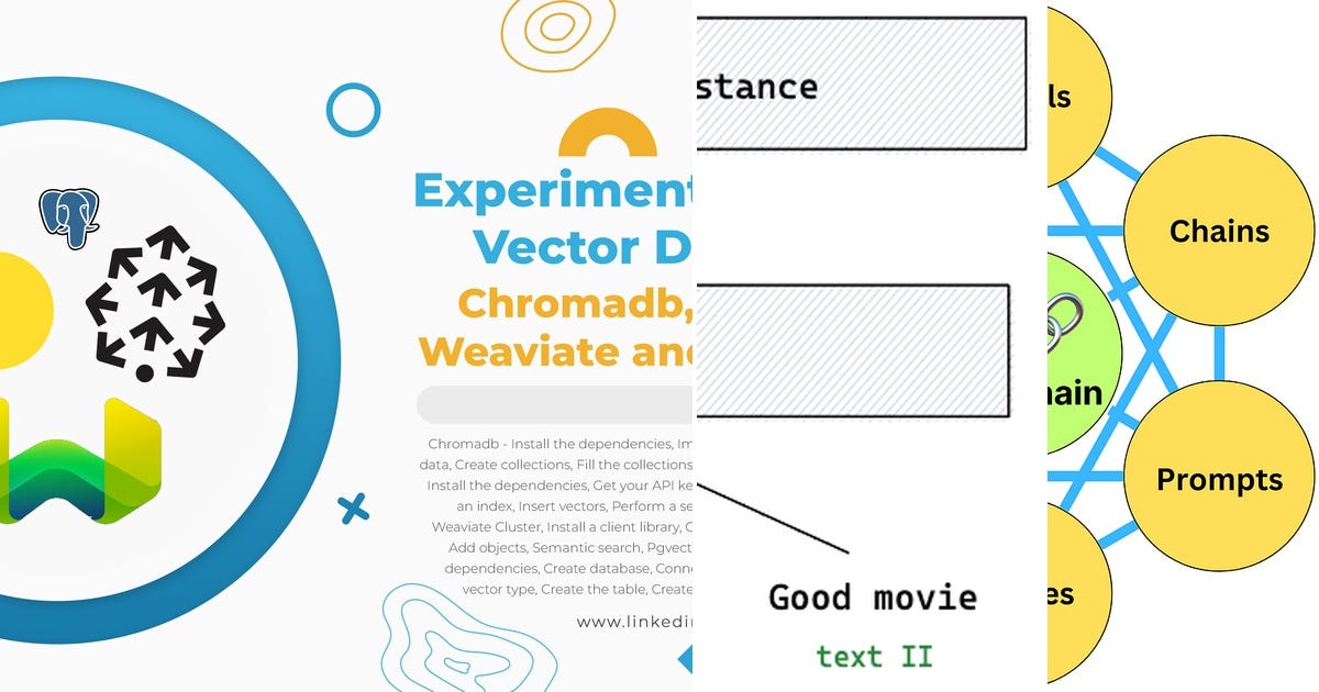 List: VectorDB | Curated by James Thomas | Medium
