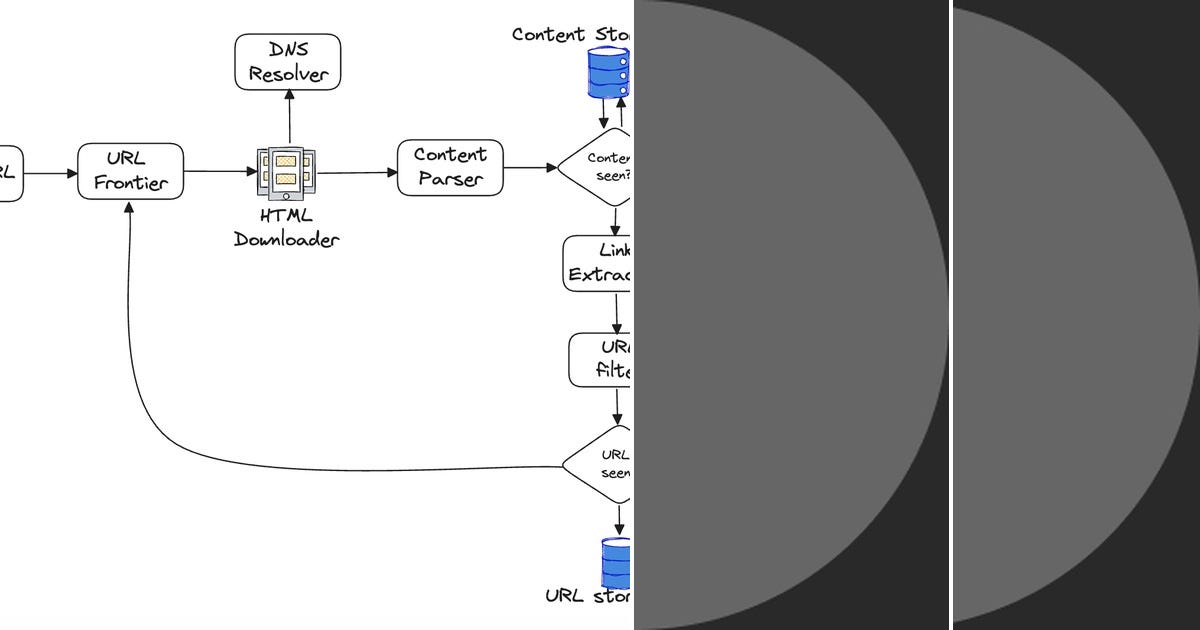 List: crawler | Curated by Watanabe Toru | Medium