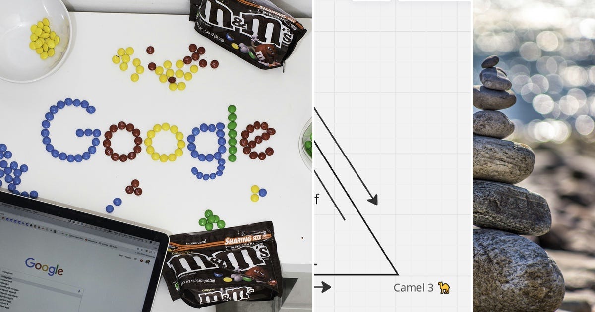 List: Interview | Curated by Anirudh Dharmarajan | Medium