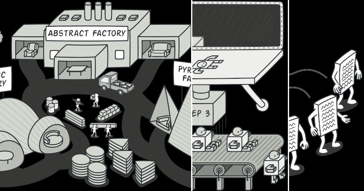 List: Low Level System Design | Curated by vamsiikrishna | Medium