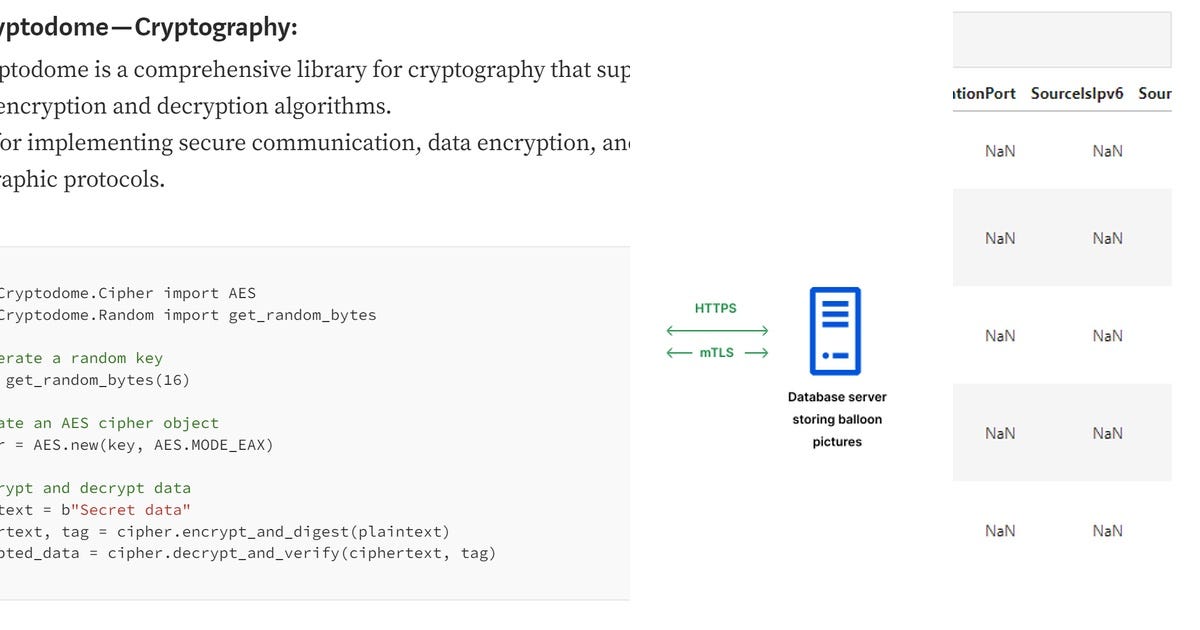 List: Security | Curated by Kqlibrary | Medium