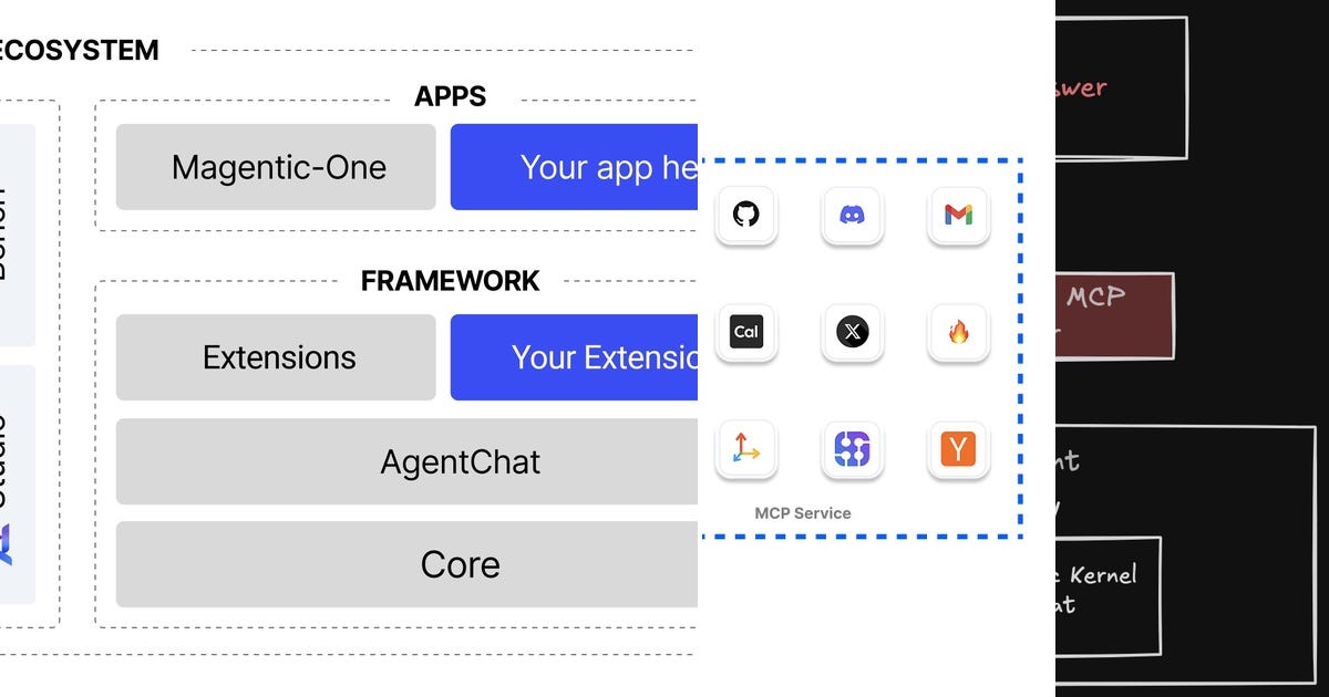 List: AI agents | Curated by Paolo Panvini | Medium