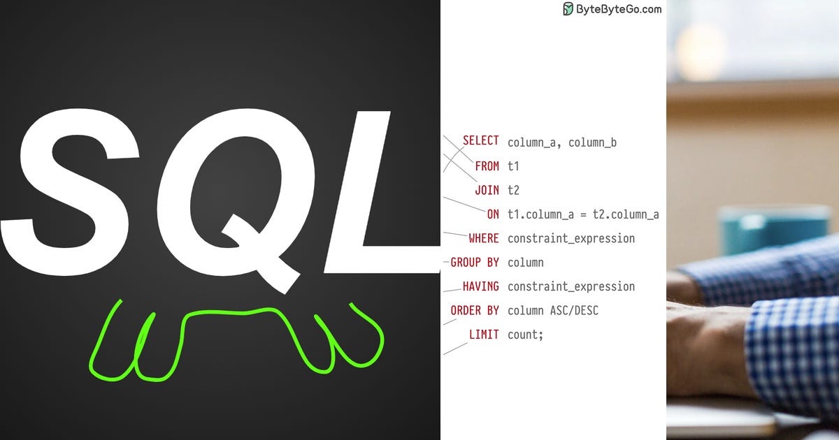 List: SQL | Curated by Gauthamanmt | Medium
