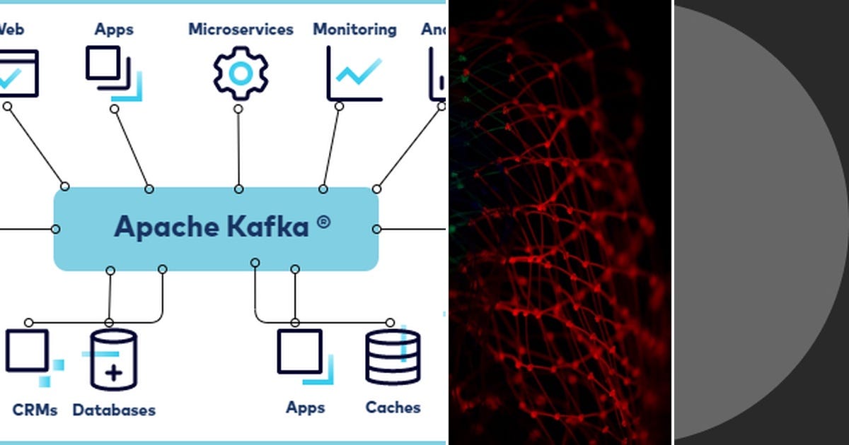List: Kafka Series | Curated by Palmurugan | Medium