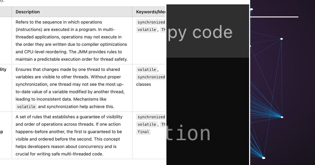 List: GC | Curated by Ankushmukhedkar | Medium