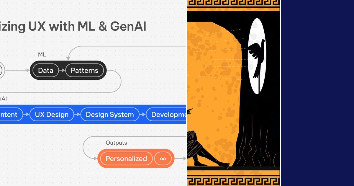 List: UX Resource | Curated by Erin Jones | Medium