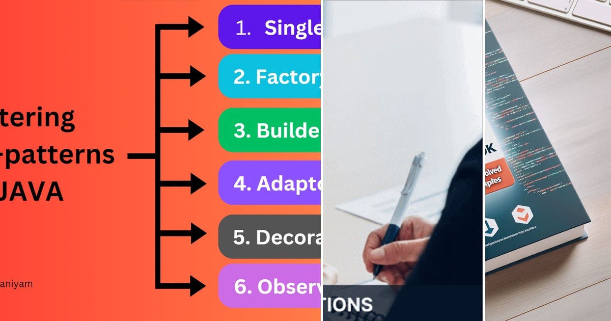 List: Java | Curated by Siva | Medium