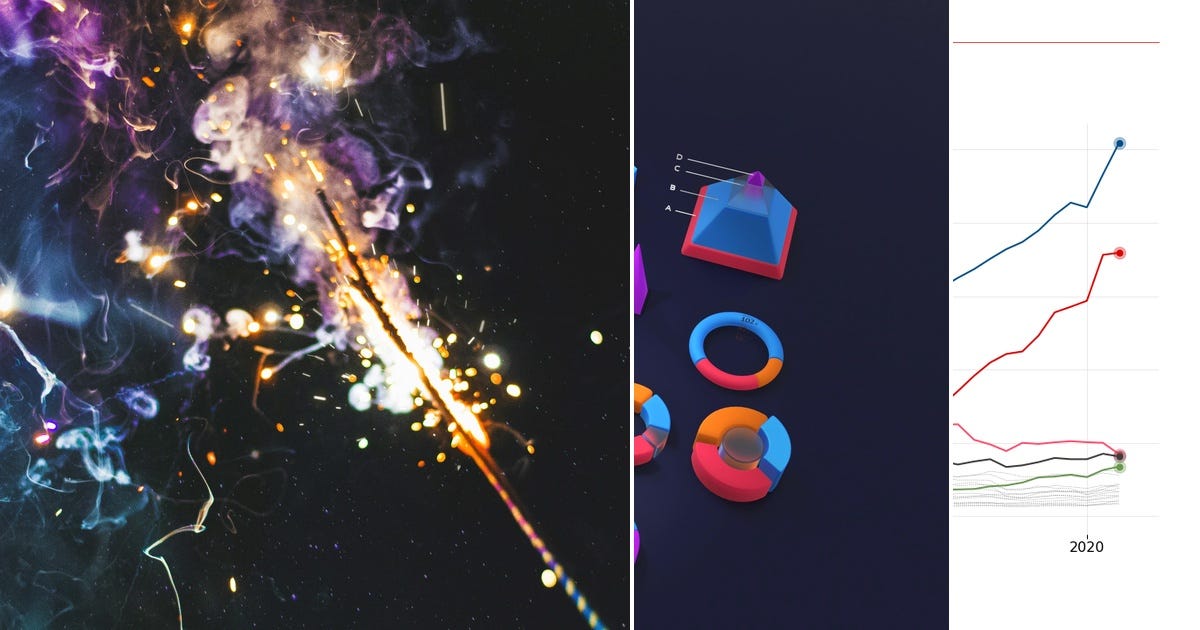 List: Chart & Vizualization | Curated by Nakarin Sariten | Medium