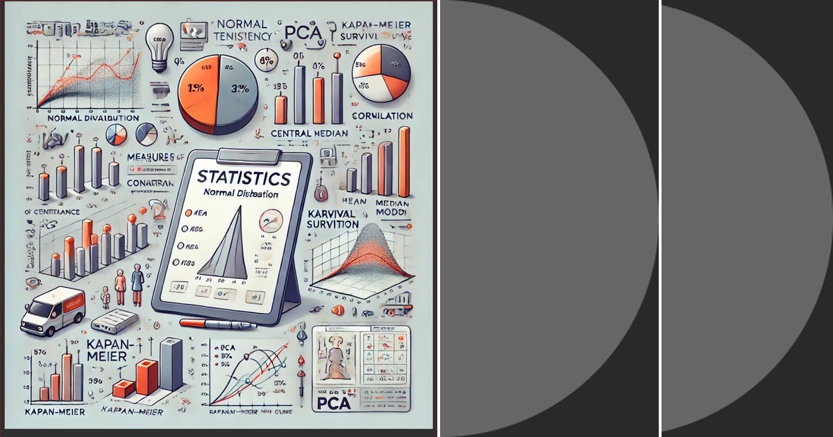 List: Stats & Data | Curated by Aziza Altyyeva | Medium