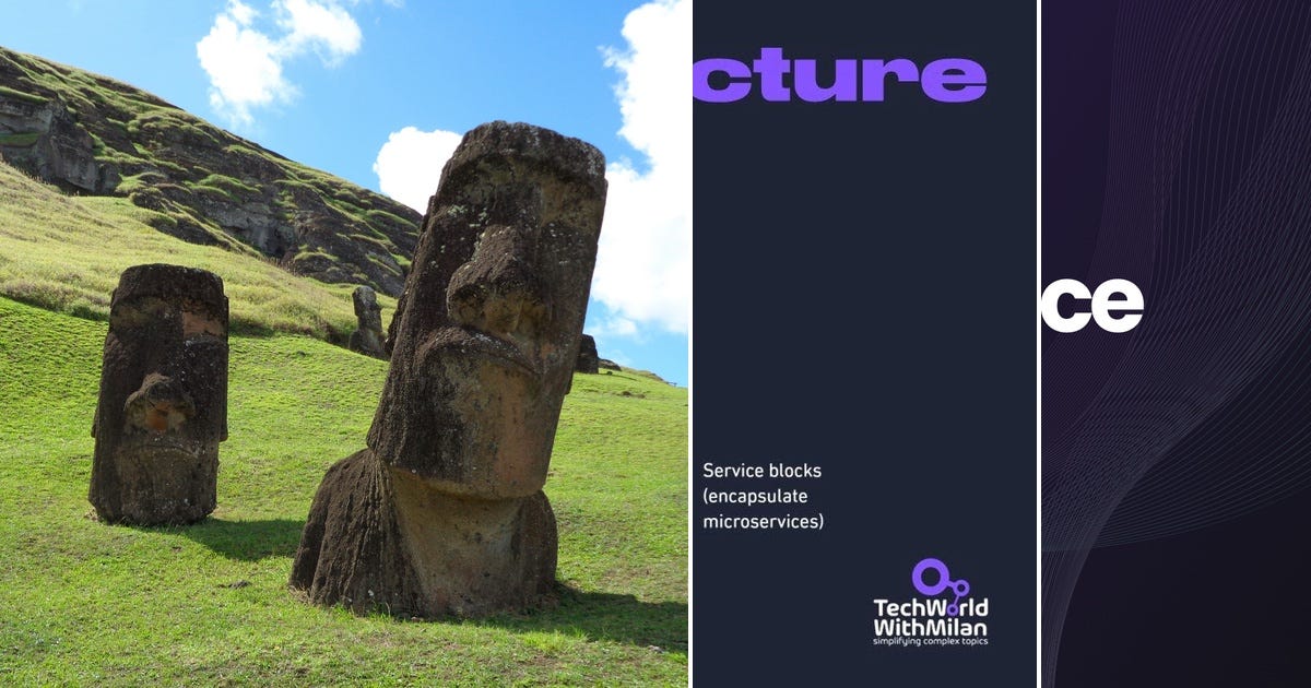 List: Architect | Curated by John Nguyen | Medium