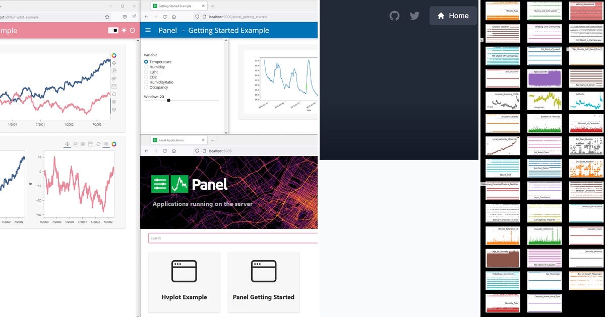 List: DS Solutions for Analysis | Curated by Alina Martínez | Medium