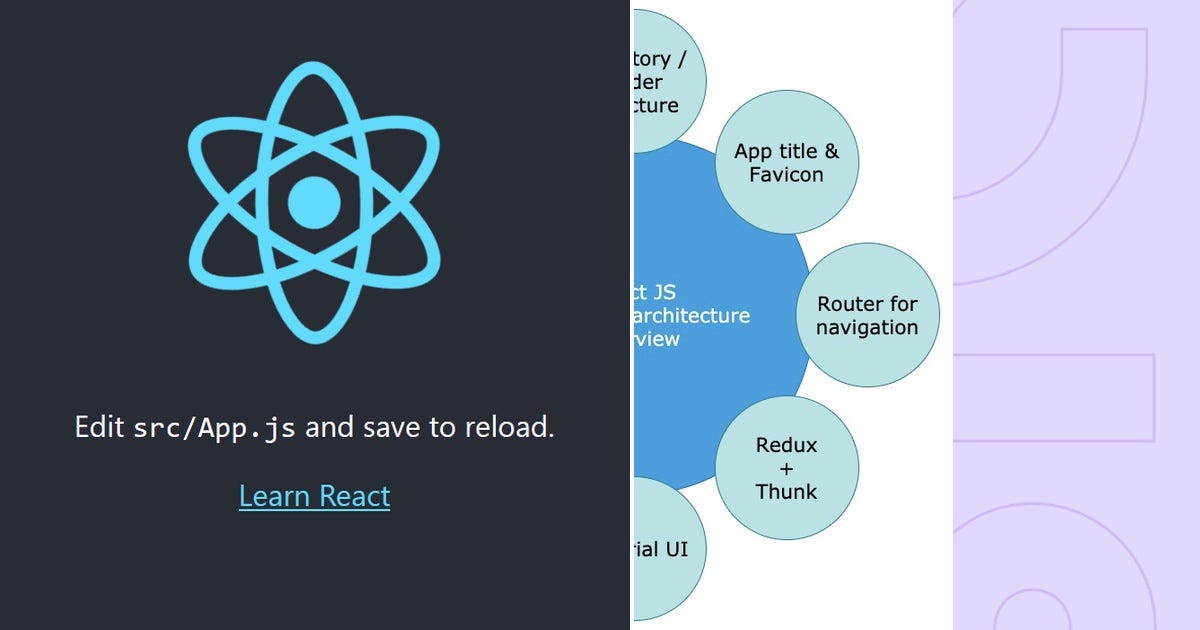 List: React projects | Curated by Thaman Chand | Medium