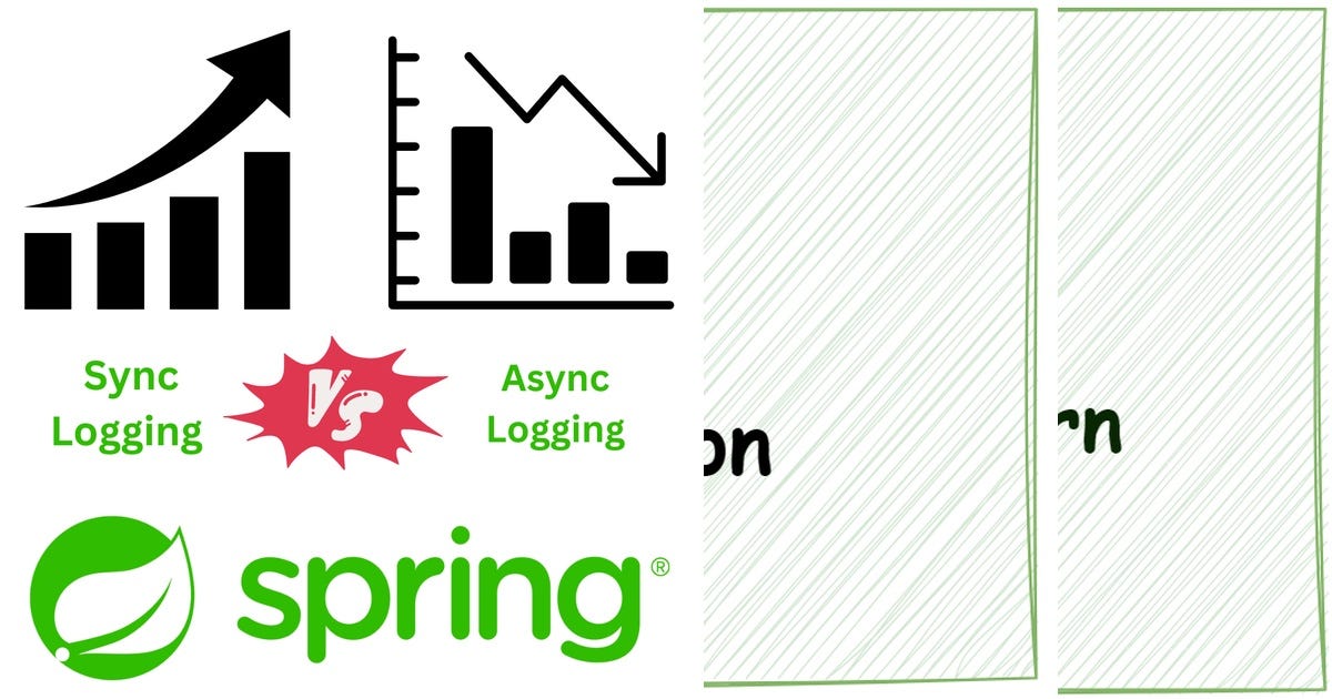 List: Spring boot | Curated by Abaddon | Medium