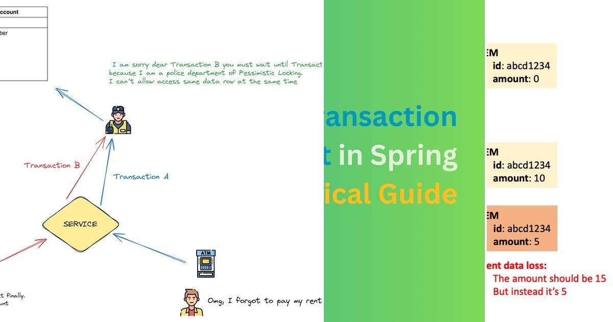List: Transactions | Curated by Prem Sagar | Medium