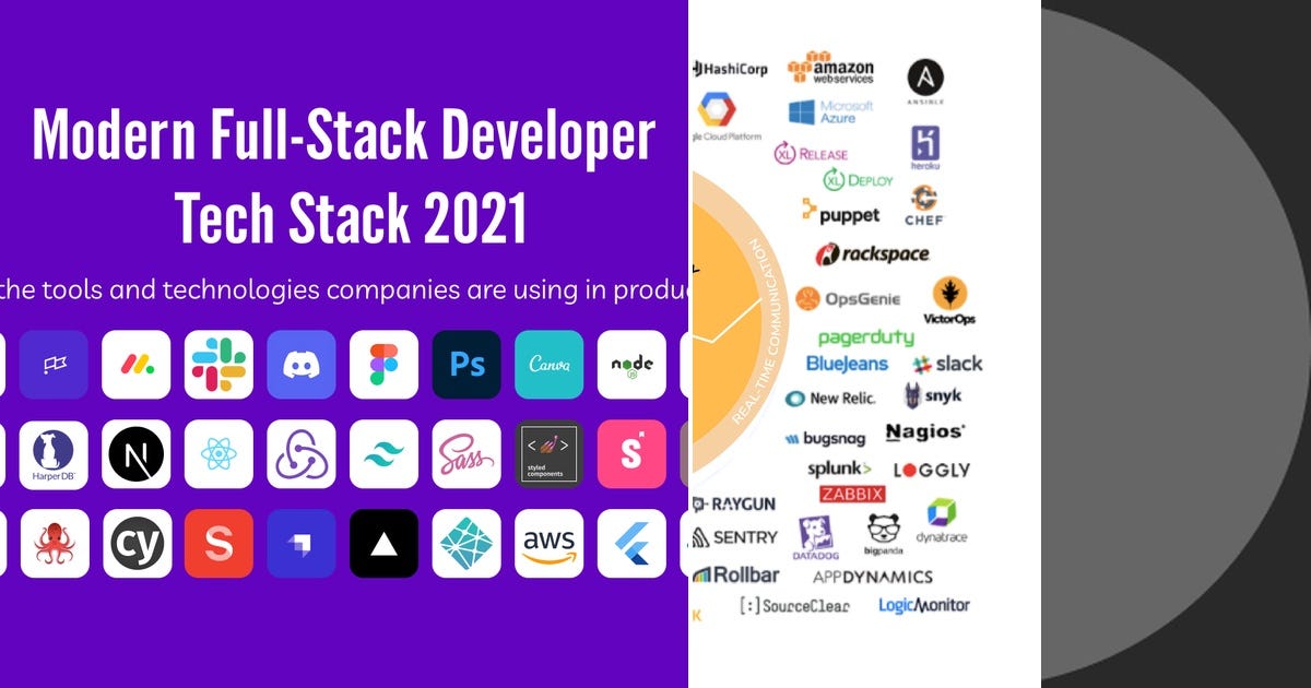 List: Tech stack | Curated by Mirna | Medium
