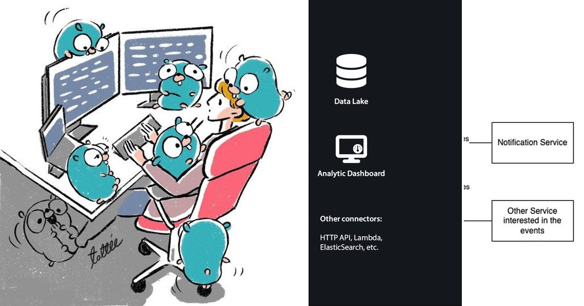 List: Kafka/NATS/Brooker | Curated by Aleblanc | Medium