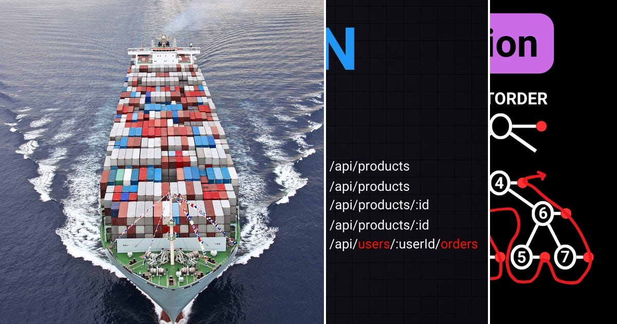 List: Backend | Curated by Imvijay | Medium