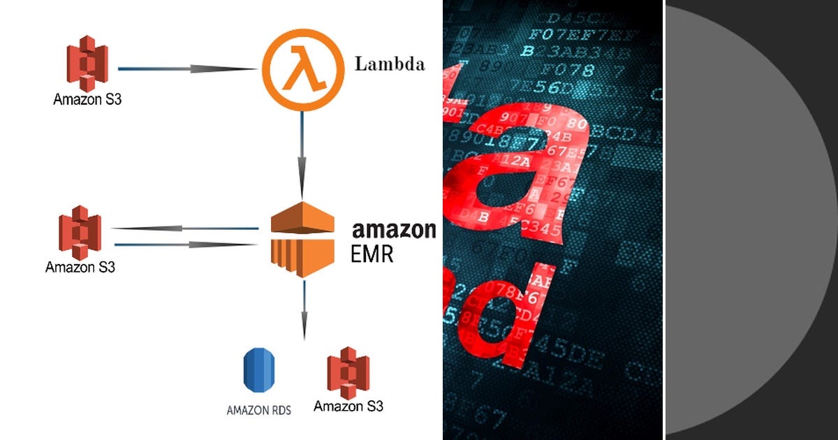 List: aws | Curated by André Pereira | Medium