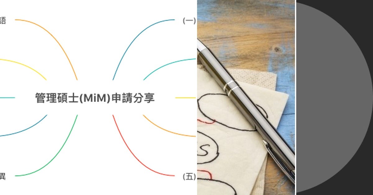 List: MBA | Curated by Lai Yuchi | Medium