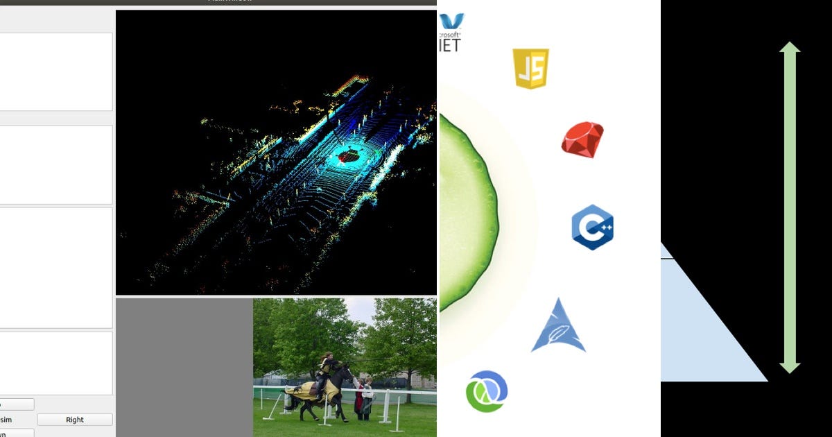 List: Dev | Curated by Sirasit Sawetprom | Medium