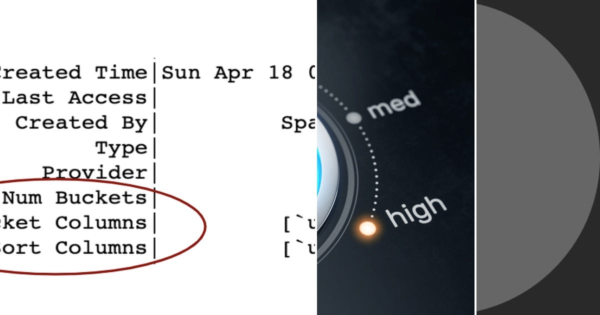 List: Spark | Curated by ben | Medium