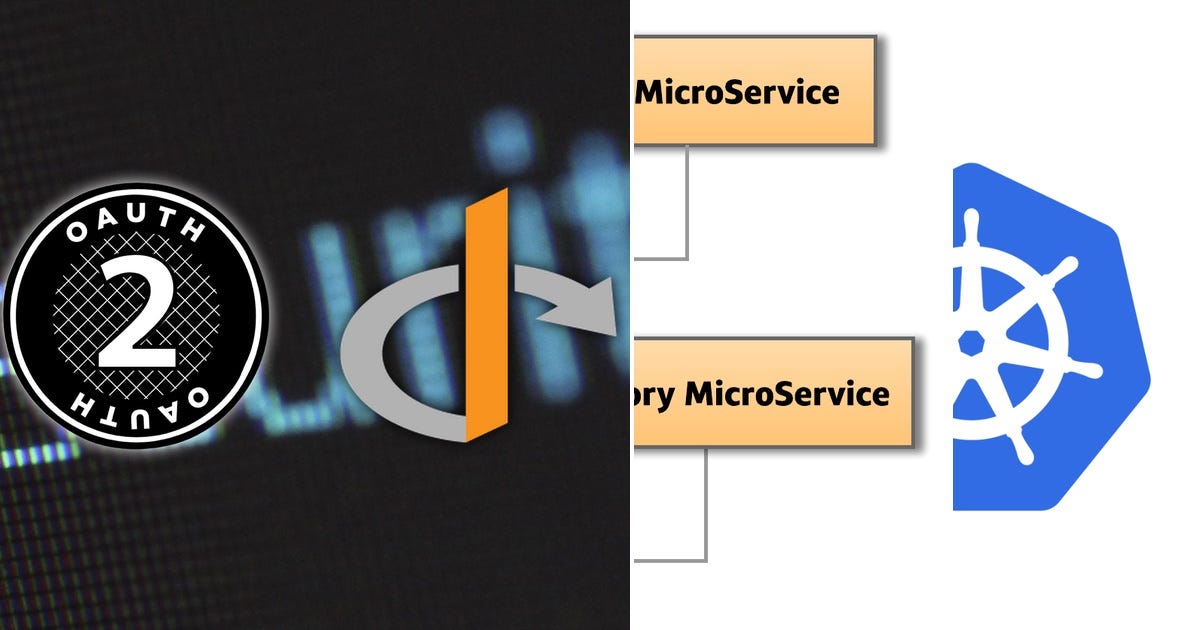 List: Cloud | Curated by Andres | Medium