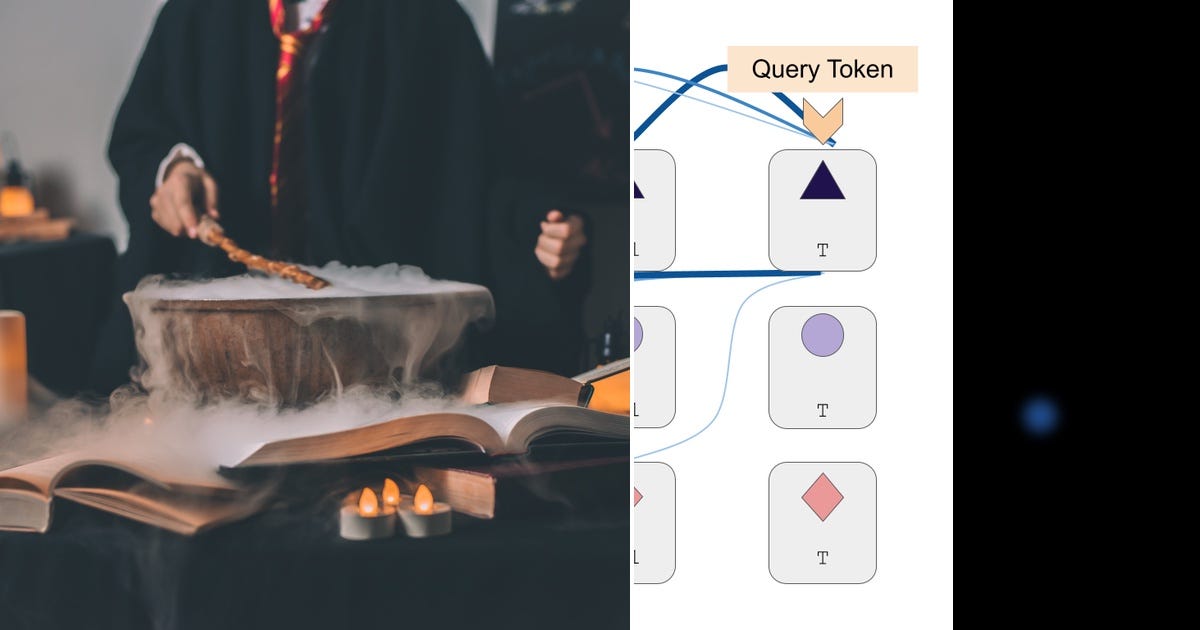 List: time series | Curated by Stefan Kammer | Medium