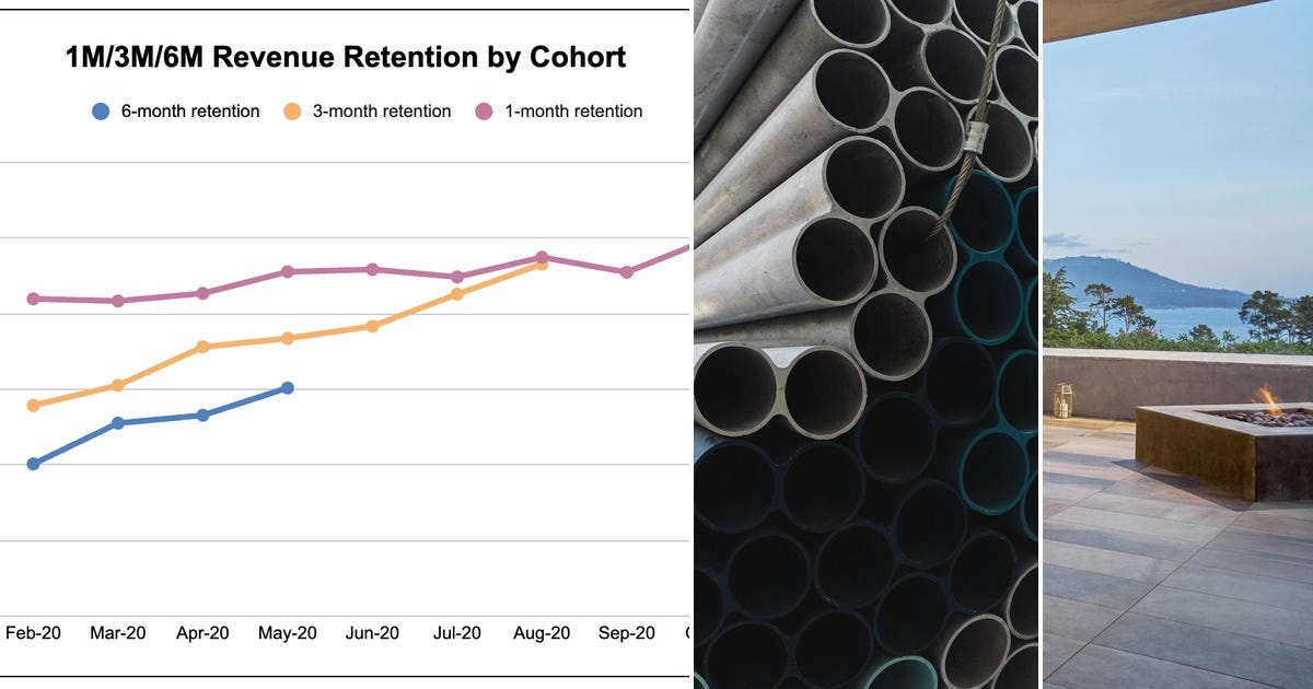 List: Data | Curated by João Santos | Medium