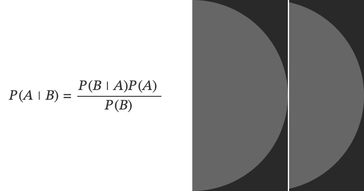 List Bayesian Prob Curated By Wayne Materi Medium