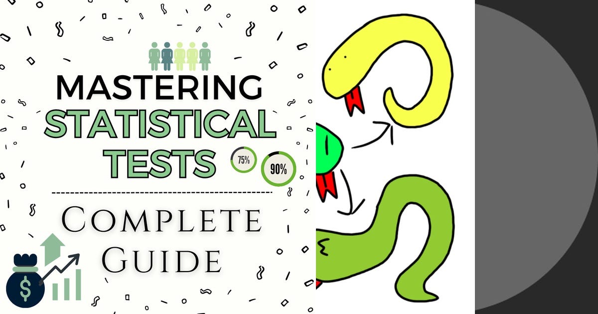 List: Python | Curated by Marcus Bonugli | Medium