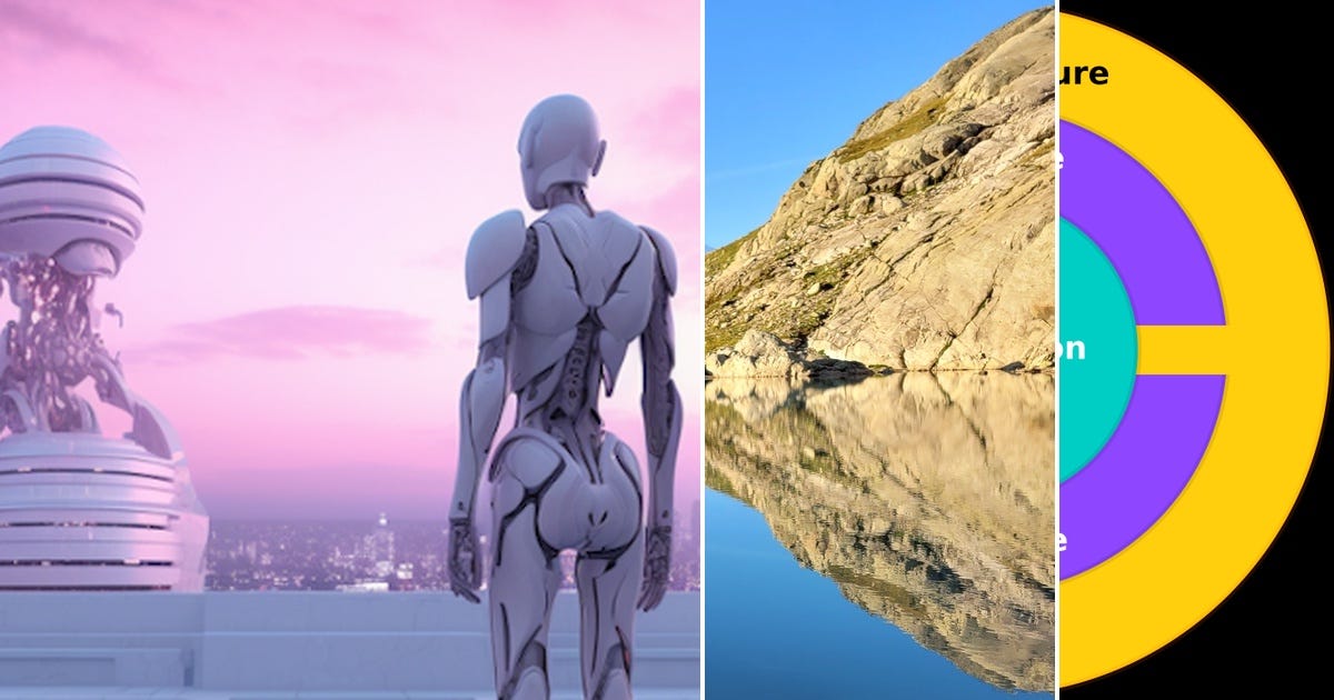 List: python | Curated by Jorge Agoiz | Medium